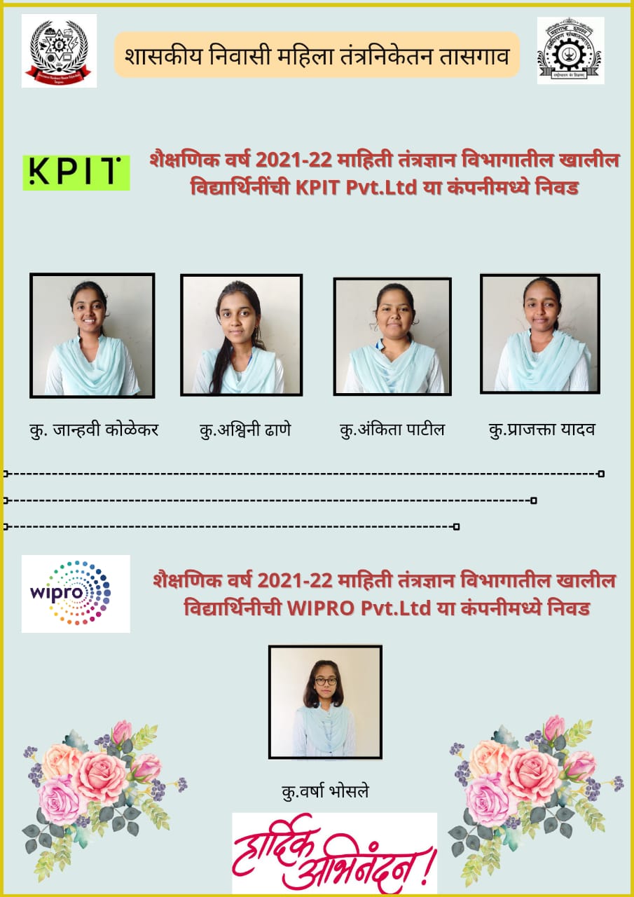 Government Residential Women's Polytechnic, Tasgaon